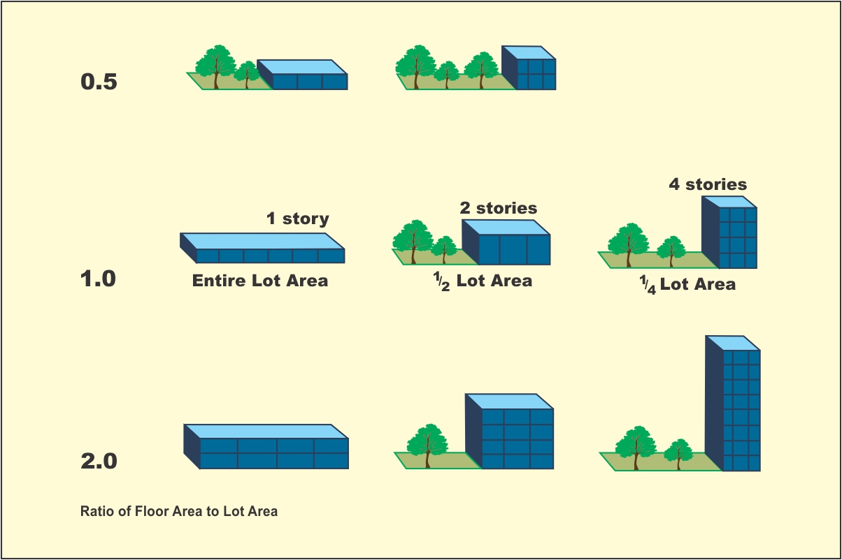 Basic Real Estate Terminologies Beginner s Guide Part 2 RealtyNxt